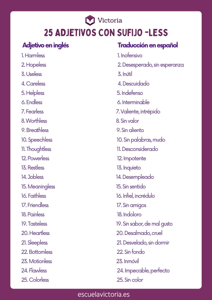 Lista De Adjetivos Positivos